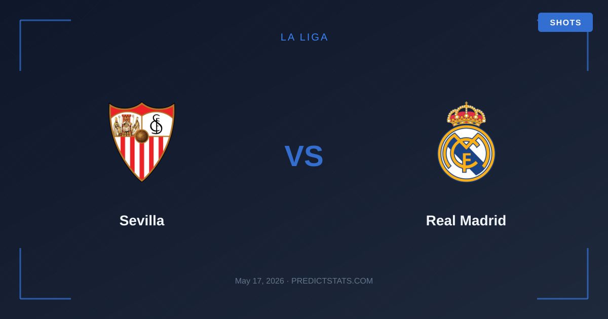 Sevilla vs Real Madrid: Can Sevilla Defy History and Form ...